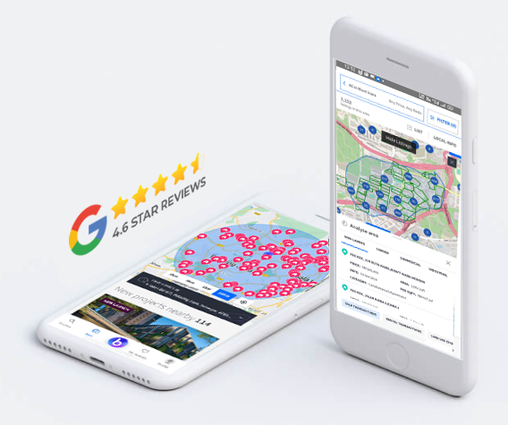 Differences Between Jmb And Mc 5 Things You Should Know Edgeprop My